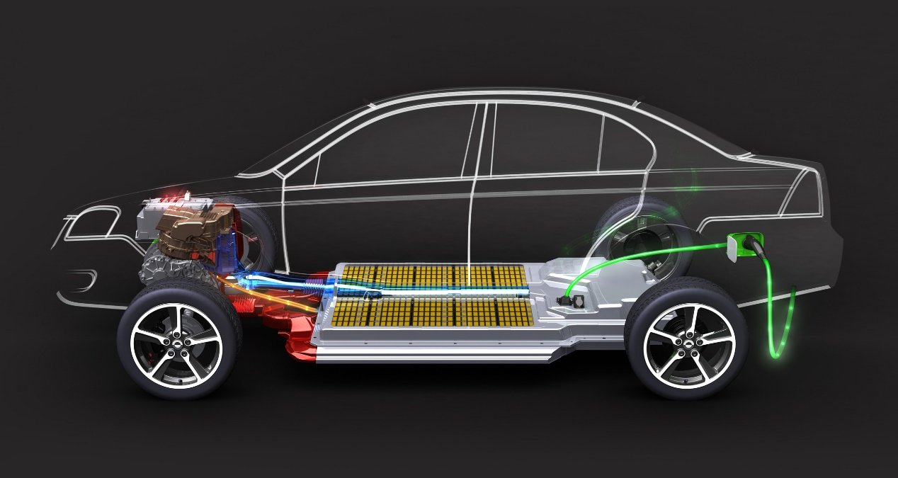 lithium ion batteries - Why do we need them for electric vehicles？